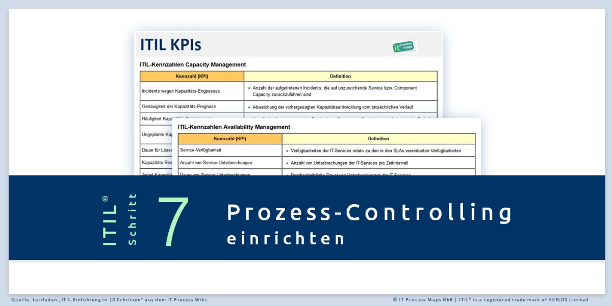 ITIL-Implementierung - Prozess-Controlling | IT Process Wiki